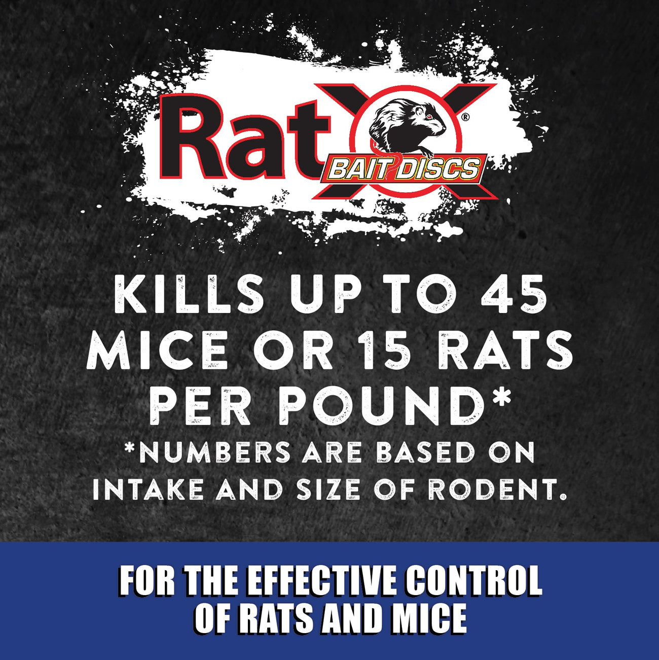 RatX Bait Discs: Effective & Safe Rat Control